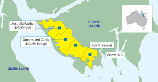 Away We Go: Storming the Beach