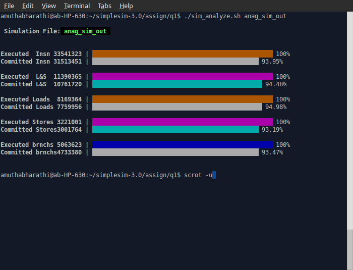 Shell Scripting to Display Bar Graphs in Linux Terminal