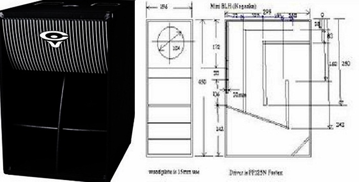 MACAM MACAM BOX SPEAKER ~ ELECTRICAL ENGINERING EDUCATION