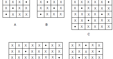 SATIN and SATEEN WEAVES - TextileSchool4U.Blogspot.com