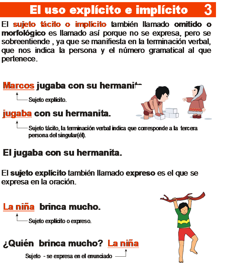 SUJETO IMPLÍCITO Y EXPLÍCITO - todo para tu clase