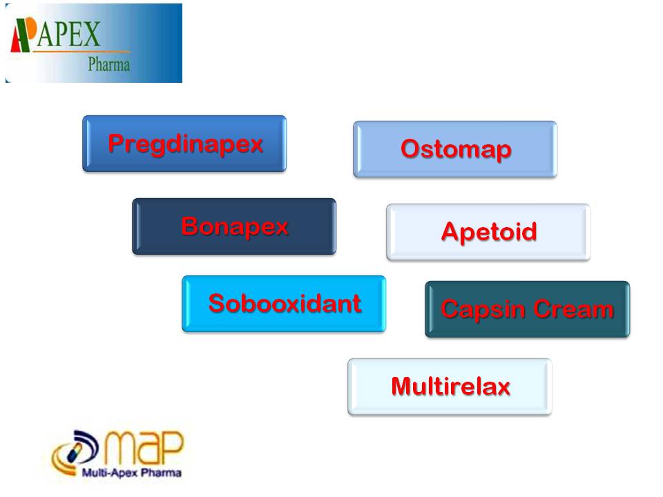 APex & Multiapex Pharma: APex & Multiapex Pharma