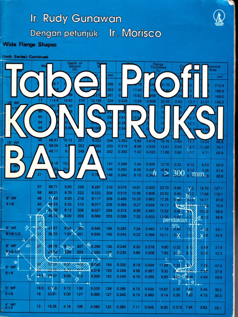 Tabel Profil Konstruksi Baja Ir. Rudy Gunawan | e-Books Sipil