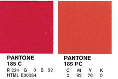 Art Quill Studio: A Modern Color Classification SystemThe Pantone ...