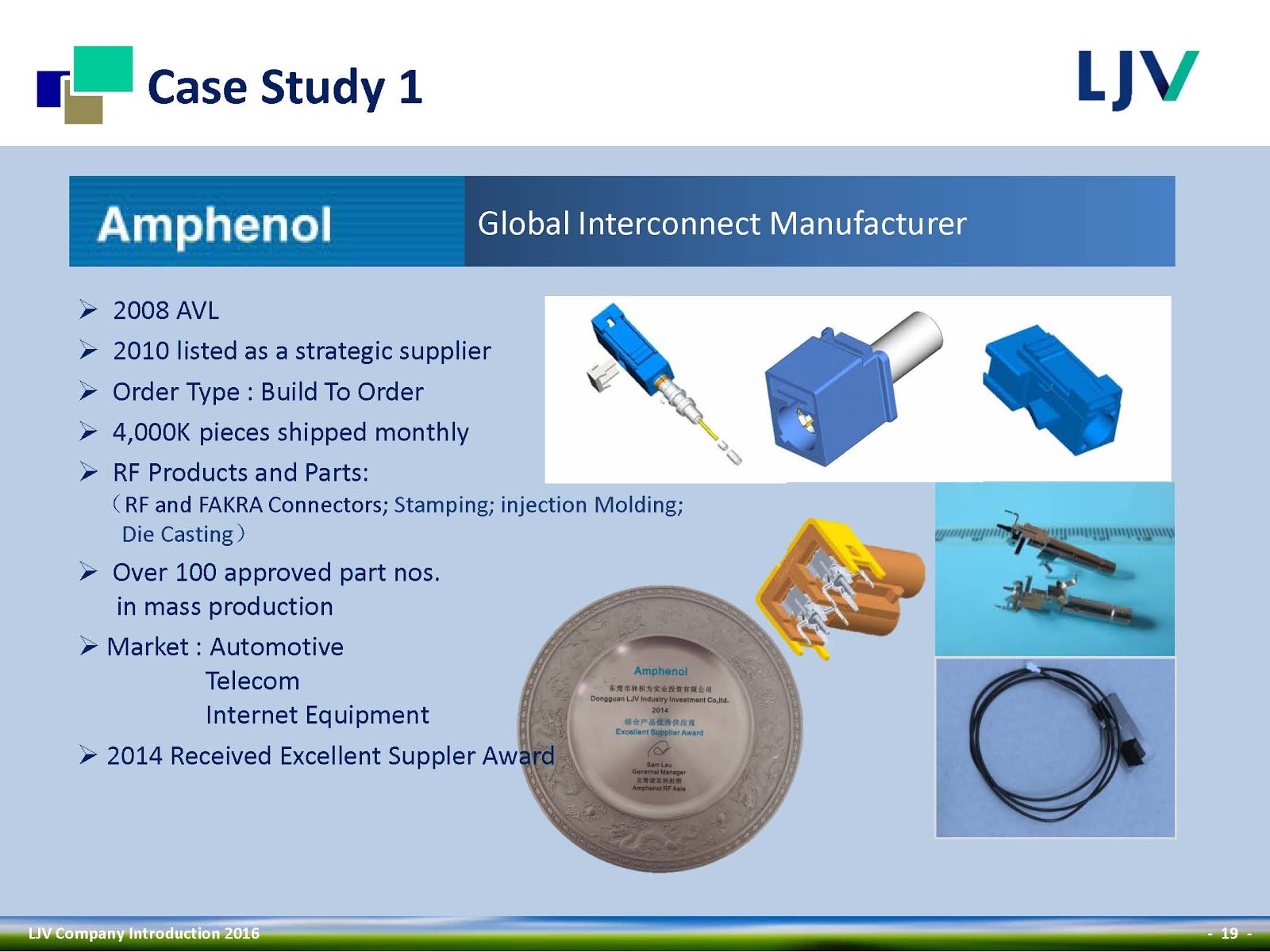 LJV Encoders, Potentiometers & Switch: LJV General Introduction of ...