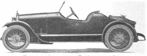 autos - photos: 18 juin 2012