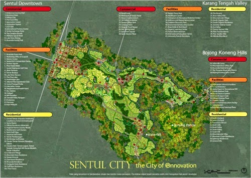 VISUAL DIARY: ri ni citer pasal buah sentul lak wei...jom