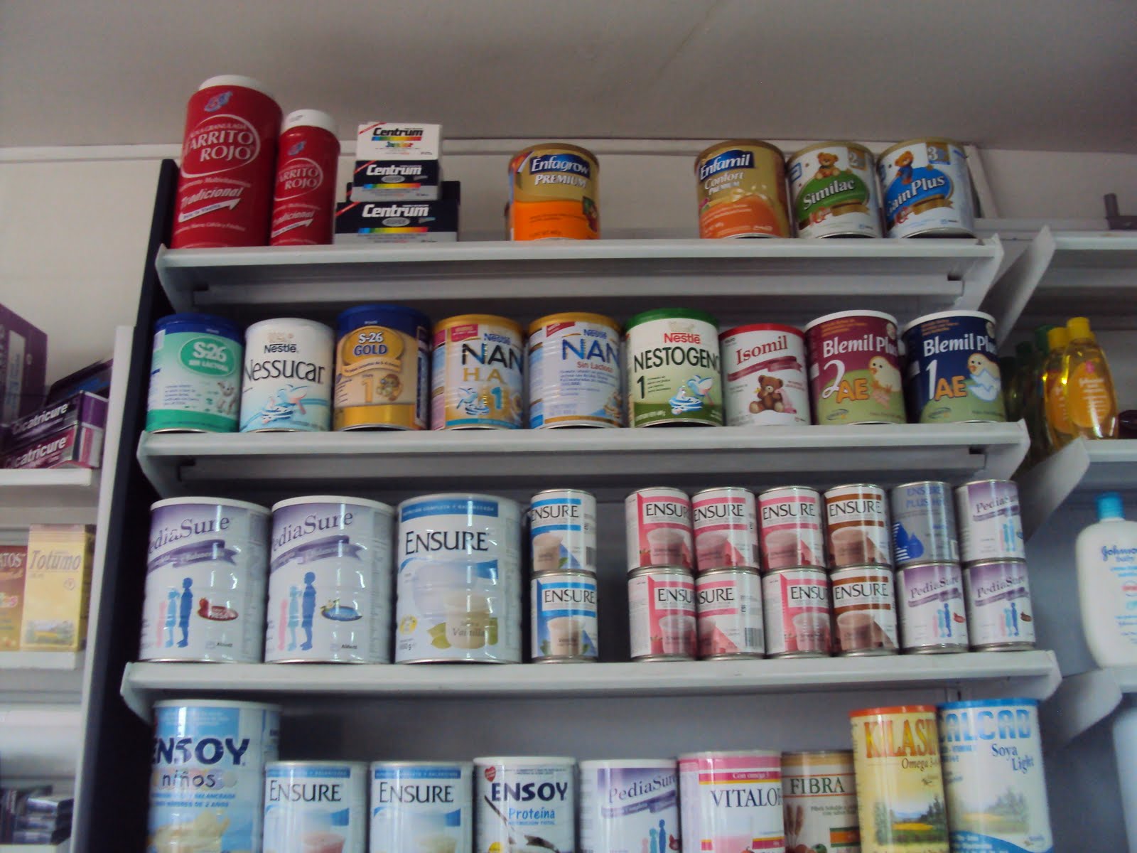 FOTOTECA: MEDICAMENTOS OTC