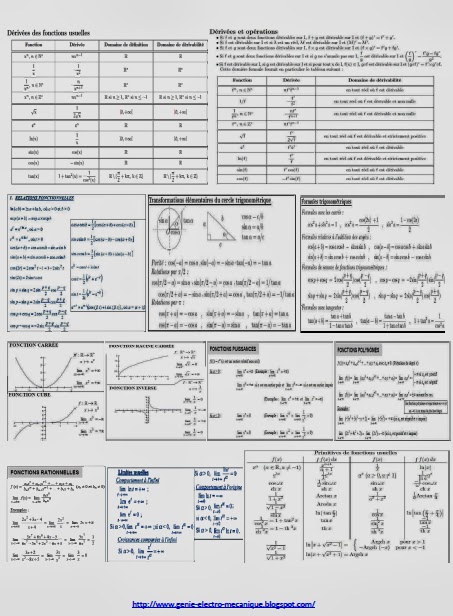 Formulaire de mathématique