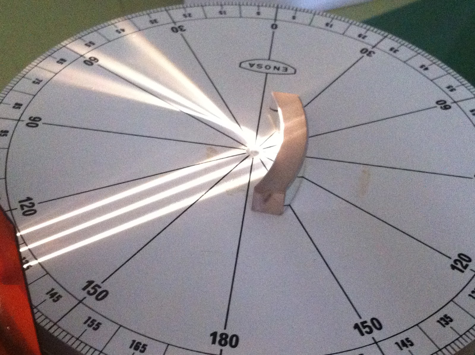 Proyecto Profundiza: Espejos y lentes