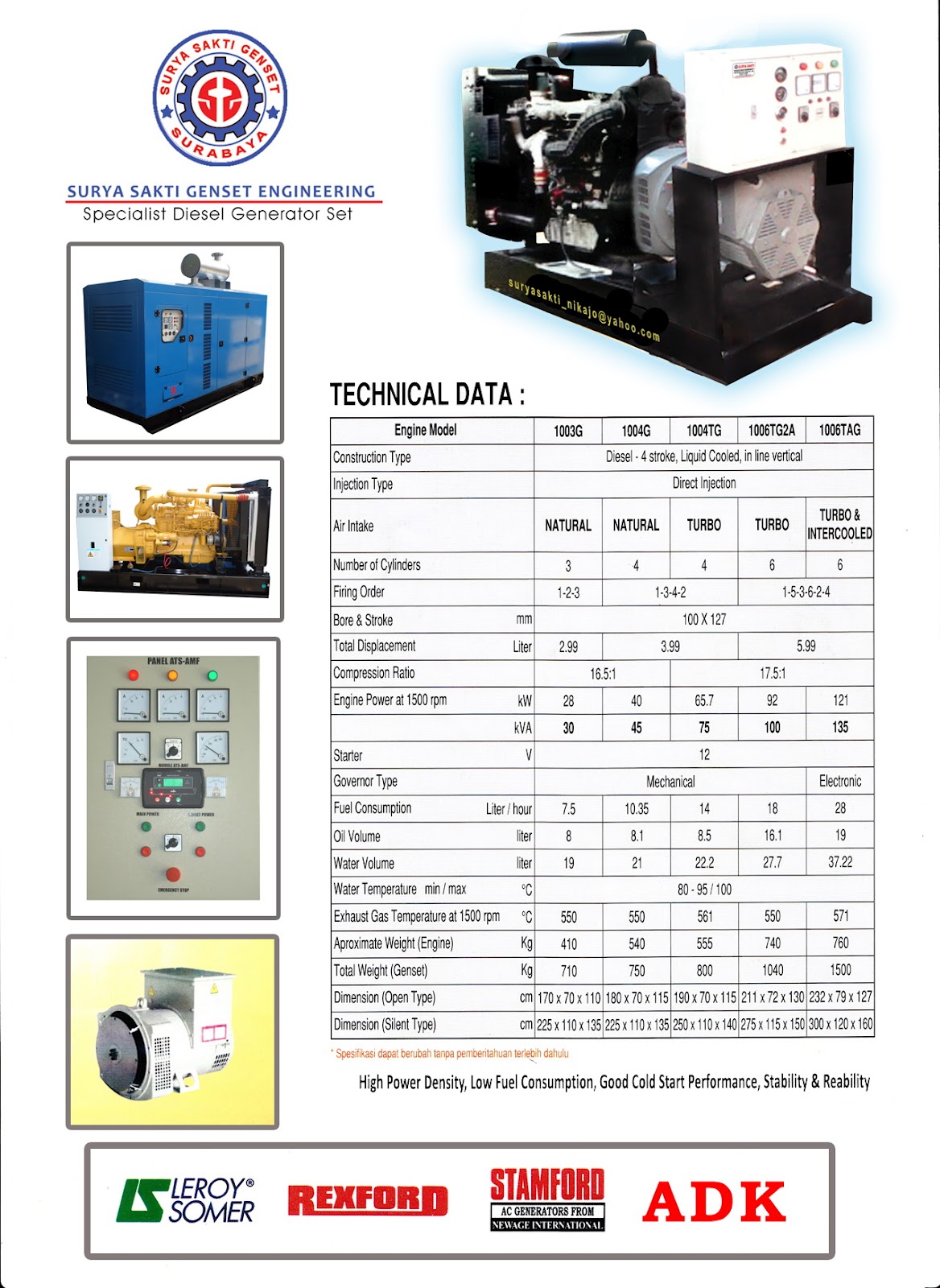 surya sakti genset: SPECIALIS DIESEL GENERATOR SET PANEL ATS-AMF
