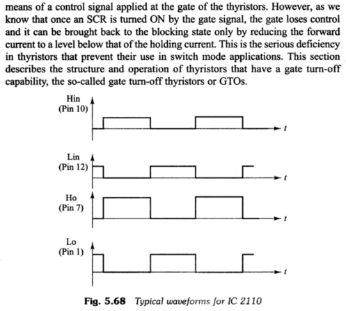 GTO(Gate turn off Thyristors)-Basic structure and working