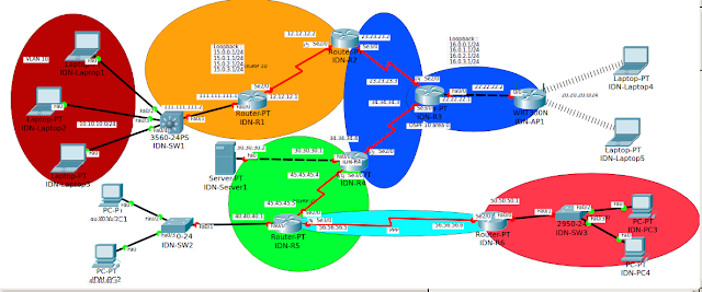 Superlab Cisco #27 - Belajar IT Bersama