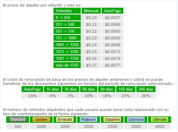 Programas y Tutoriales Gratis