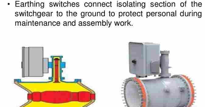 WAZIPOINT Engineering Science & Technology: Why Earthing Switch or ...