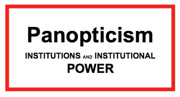 Lecture Three - Panopticism | Design Context