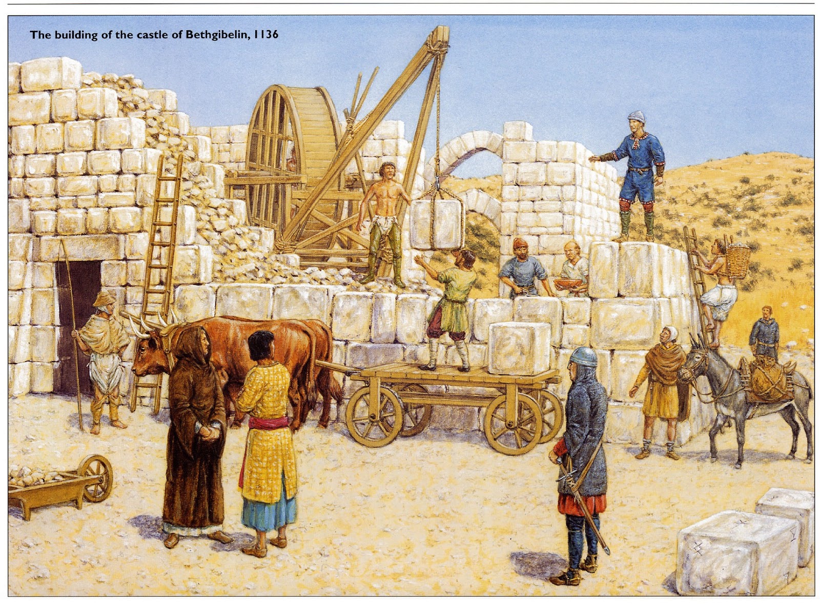 imágeneshistóricas.blogspot.es: Crusader Castles in the Holy Land 1097-1192