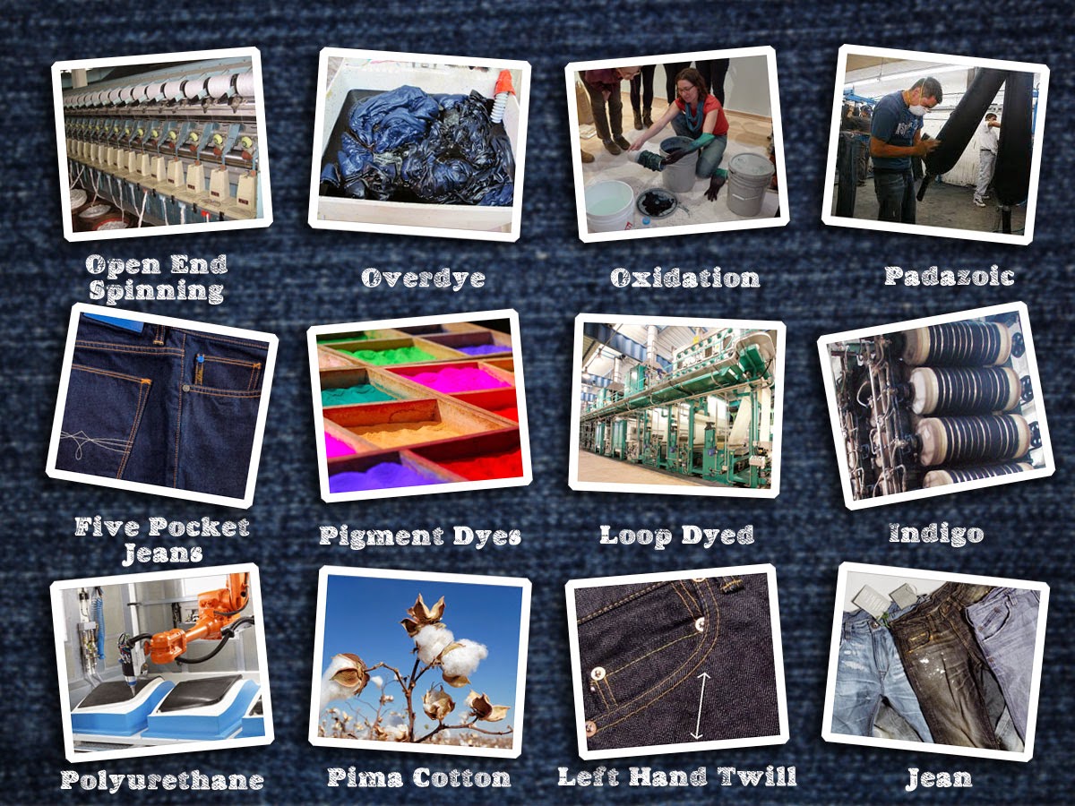 Denim Washing Technique