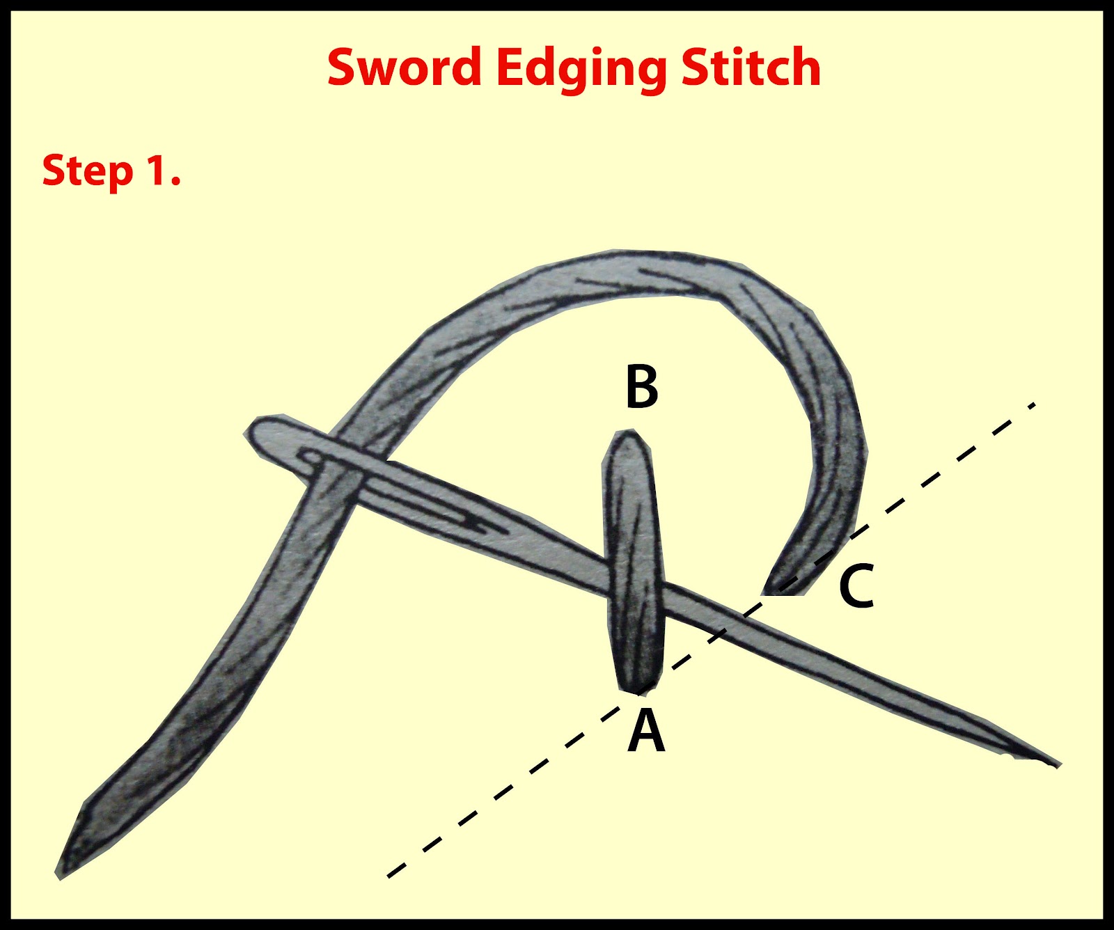 Craft Ideas: Sword Edging Stitch