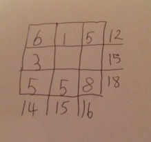 The Math Guy: Yohaku: A Different Type of Number Puzzle