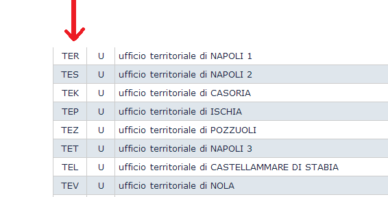 Unione Giovani Penalisti: Esame di Avvocato. Compilazione del modello ...