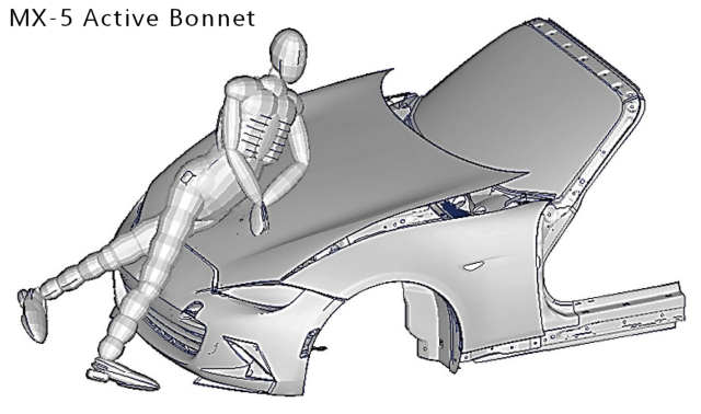 Roadster.Blog: MX-5 Roadster ND Safety Features