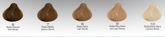 Coloración y cuidado del cabello: Tonos rubios para cualquier tipo de piel