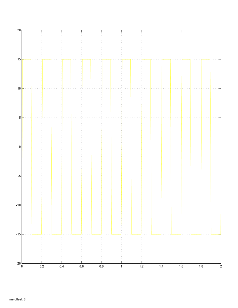 Operational Amplifier (Op Amp) in MATLAB