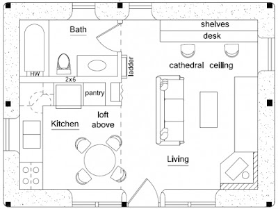Home Plan: Green Home Plan