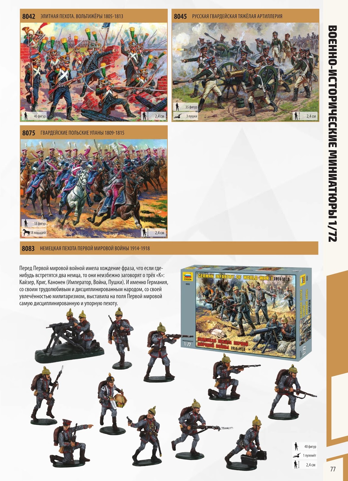 The Modelling News: A look at Zvezda's new items for 2019 in their ...