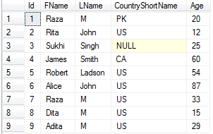Welcome To TechBrothersIT: How to use EXISTS Logical Operator in SQL ...