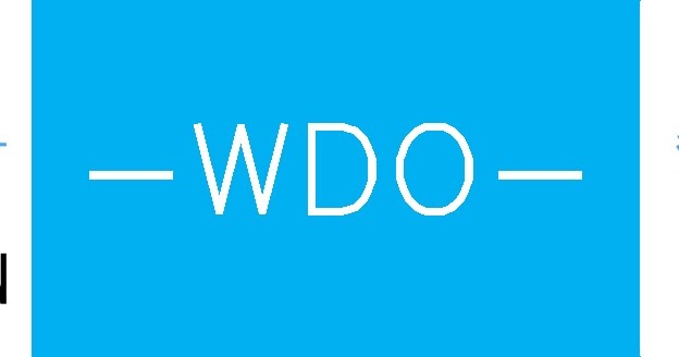 World Design organization