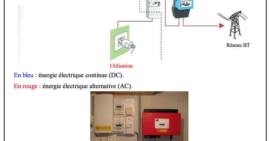 Téléchargez des livres gratuit pdf, pdf gratuit, Electricité, BOOK FOR ...