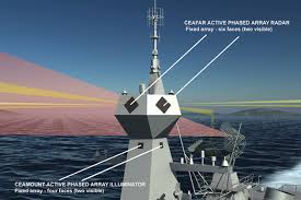 HIGHRADARSYSTEMS: May 2016