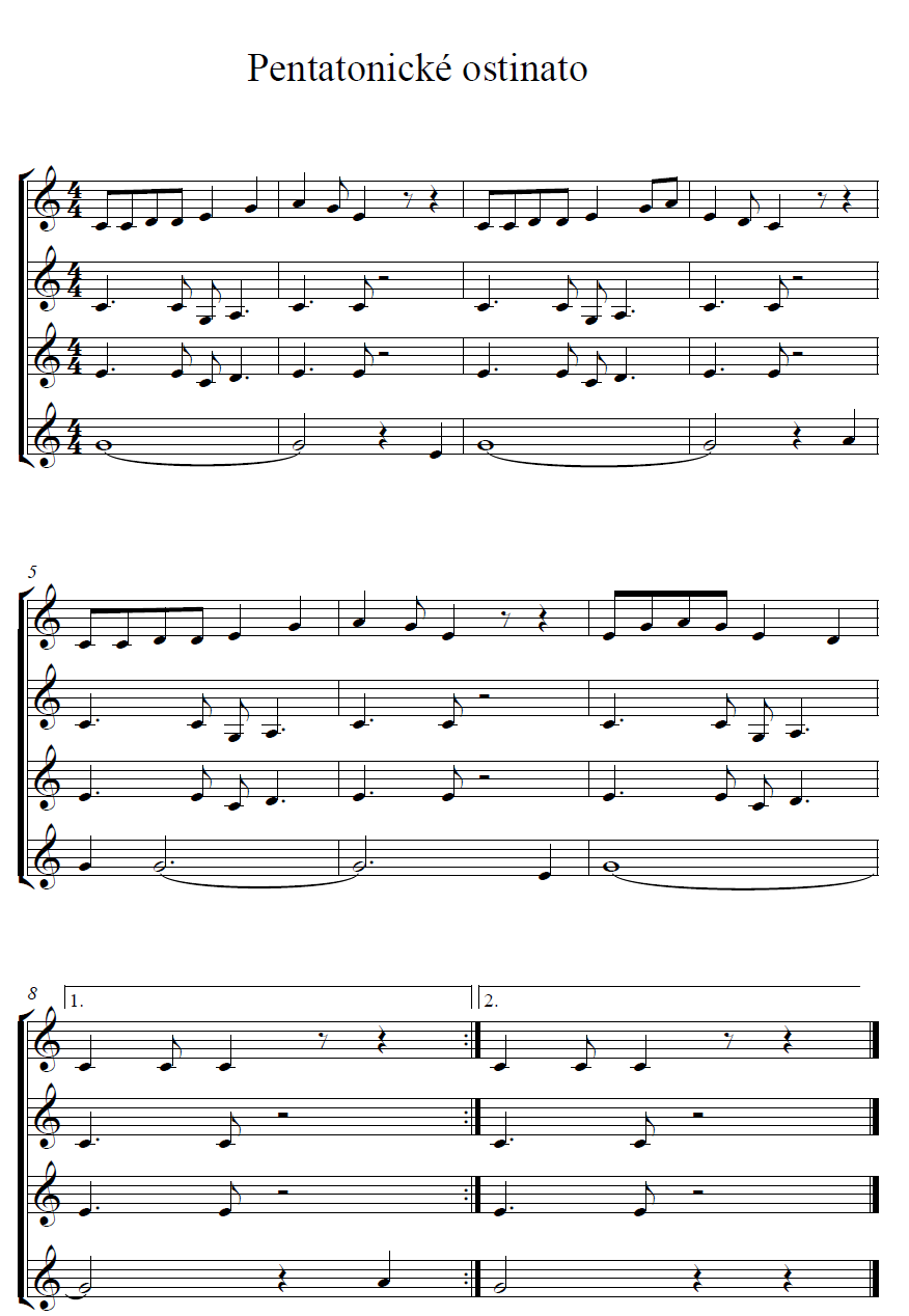 Řidič dospělý Zpravodaj pentatonická flétna noty - 100proadru.cz