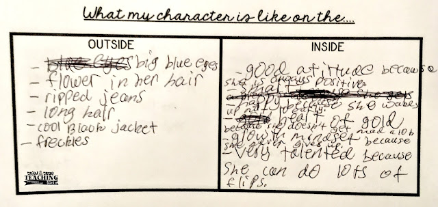 Getting Inside Character | Tried and True Teaching Tools