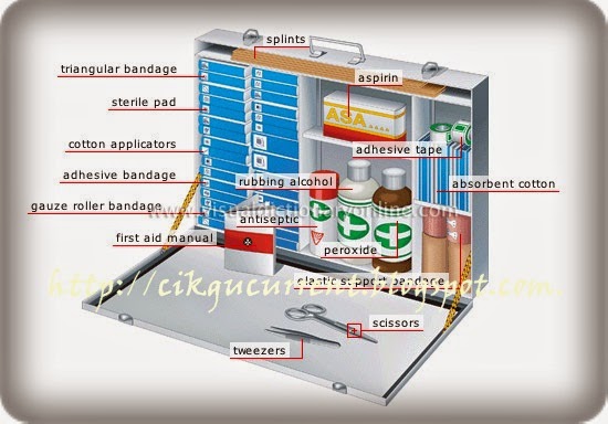 UTAMAKAN KESELAMATAN ELEKTRIK: PETI PERTOLONGAN CEMAS