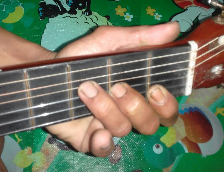 Begini Cara Memegang Kunci Dasar Gitar yang Benar - A, Am, C, Dm, E, Em ...