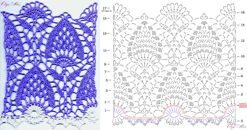Ergahandmade: Crochet Pineapple Lace + Diagrams
