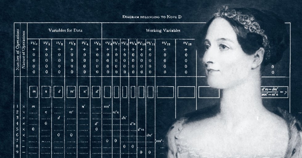 Ada Lovelace: The First Computer Programmer - Readers Central