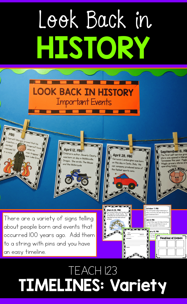 RESEARCH: 100 Years ago and 100th Day of School | Teach123