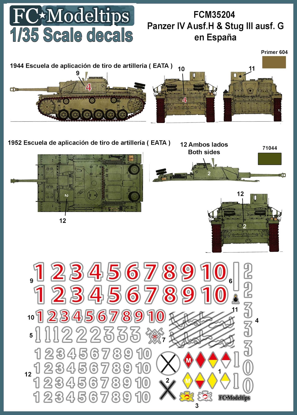 FCModeltips . Federico Collada: Calcas para el Panzer IV y el Stug. III ...