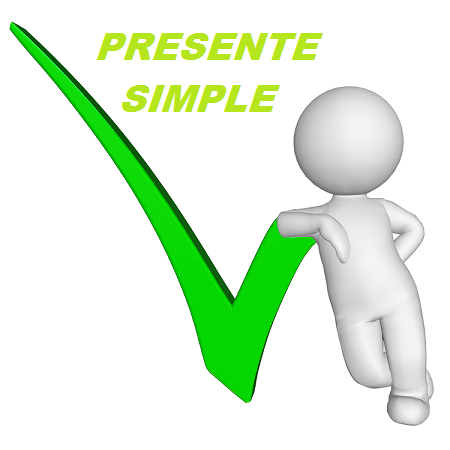 Lecciones del inglés: El Presente Simple del Inglés