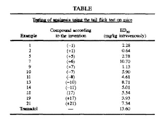 PTAB.US: skoner, baxter travenol