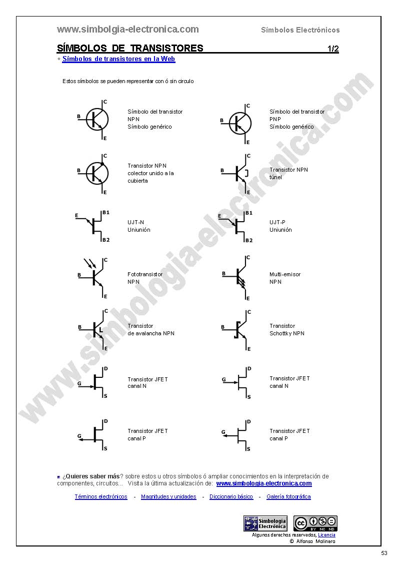 Símbolos Eléctricos y Electrónicos: Símbolos de transistores