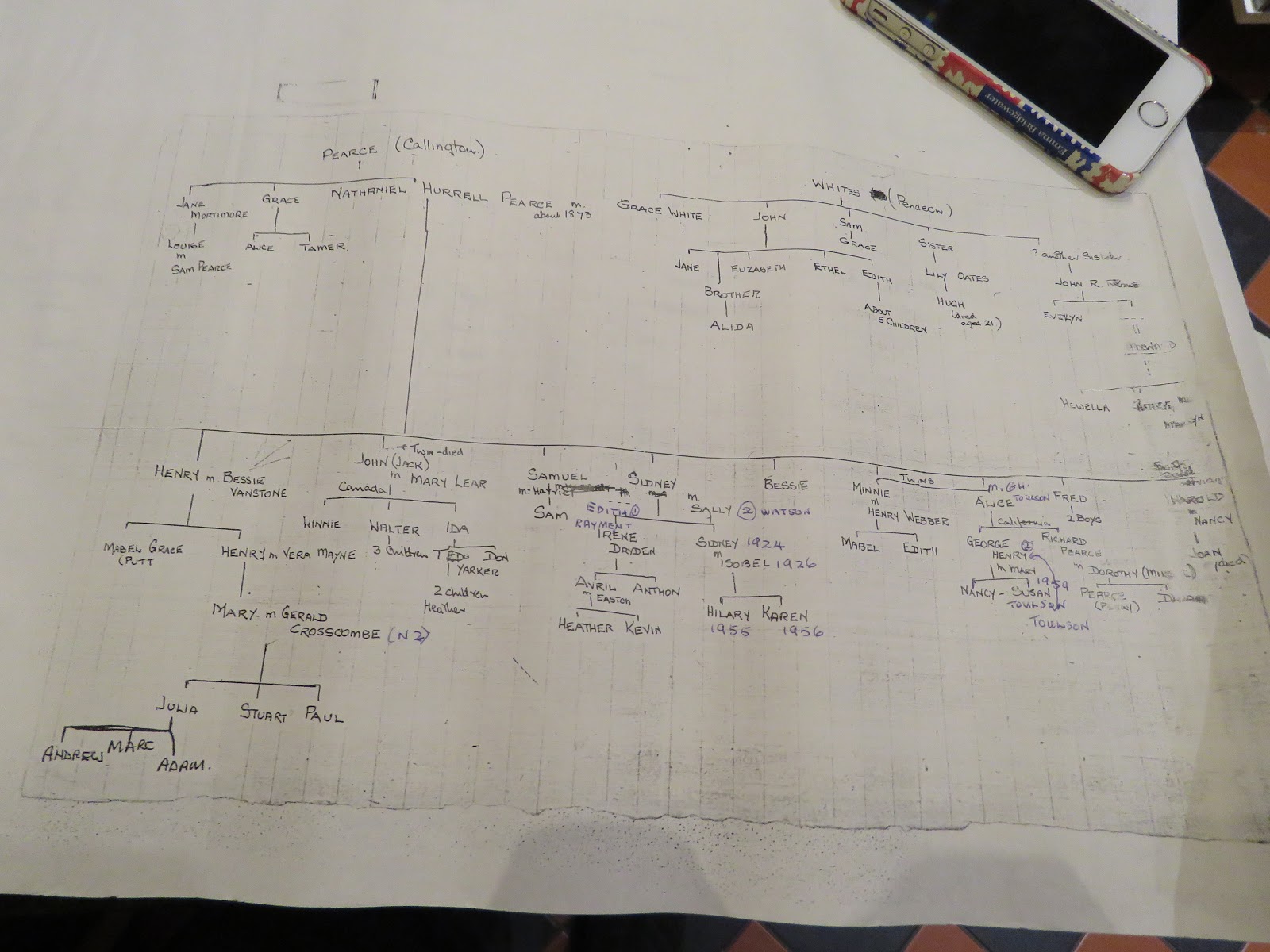 Genea-addict: Pearce Family Letters