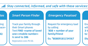 How to Avail Smart Emergency Load and Other Services