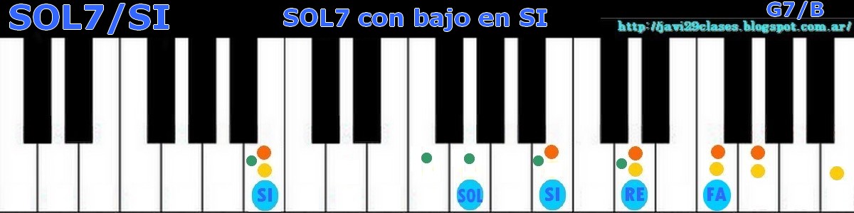 Piano: Acordes Séptima con bajo en tercera (inversiones de bajos ...