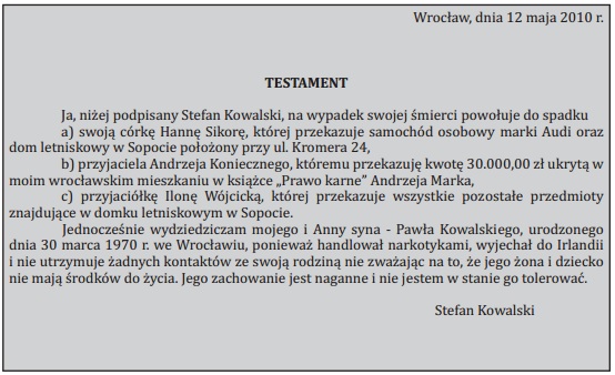 Prawo spadkowe: Wydziedziczenie