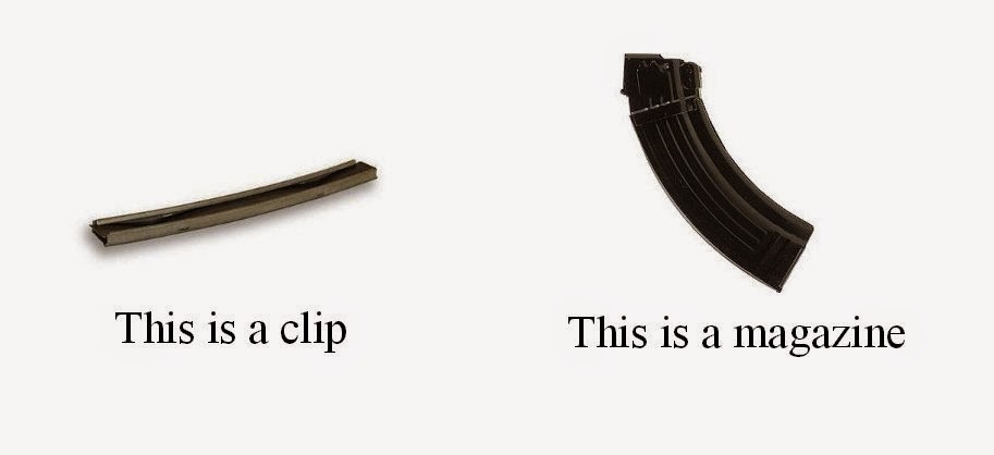 Basic Firearm Nomenclature ~ Hoplophilia